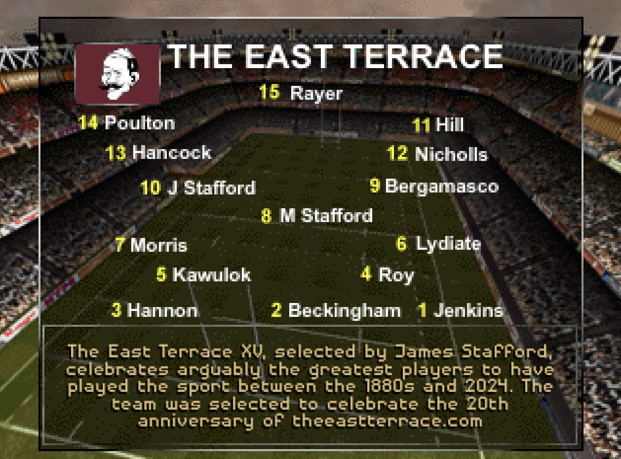 Playable East Terrace 'Jonah Lomu Rugby' team announced | The East Terrace